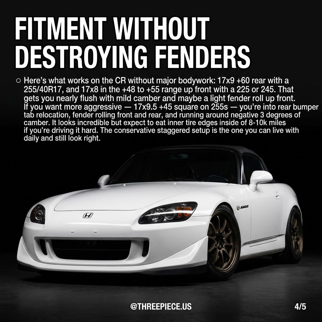 Honda S2000 CR AP2 Build Guide: Finishing What Honda Started ...